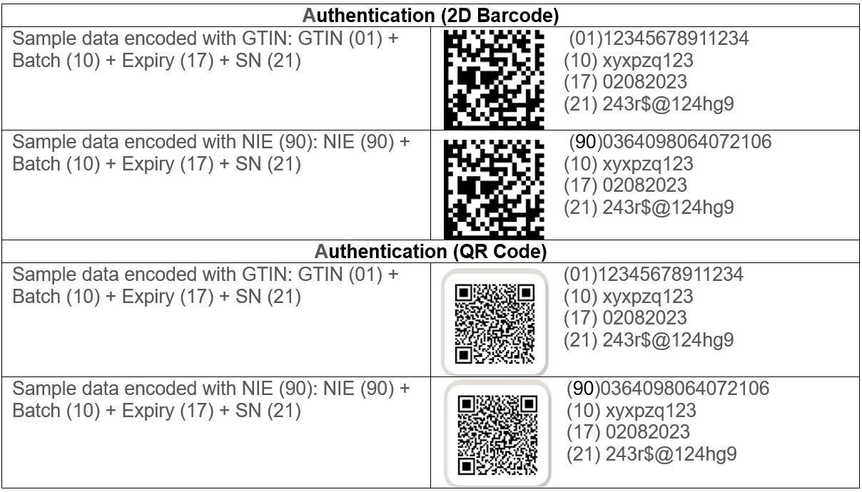 Preparing for Serialization in Indonesia