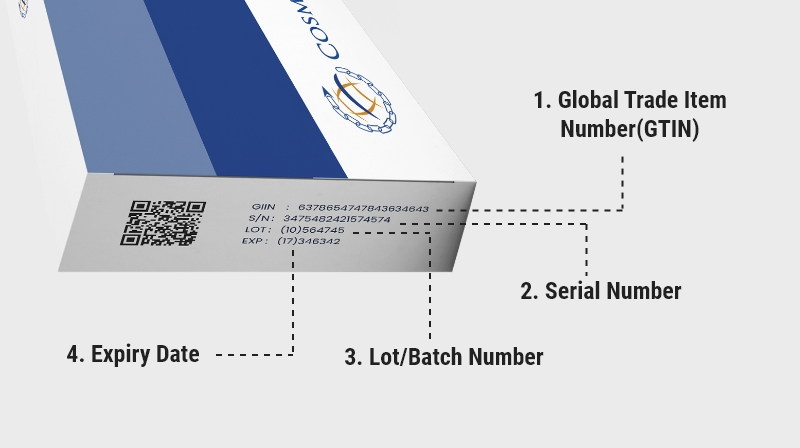 What you need to know about UAE Serialization Implementation